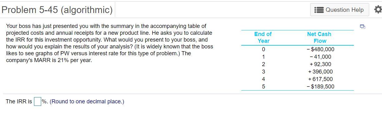 Solved Problem 5-45 (algorithmic) Question Help End of Year | Chegg.com