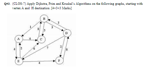 Solved Q=3. (CLOS-7) Apply Dijkstra, Prim and Kruskal's | Chegg.com