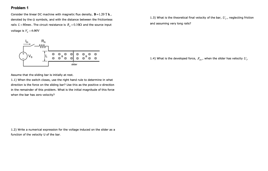Solved Problem 1 Consider the linear DC machine with | Chegg.com Solved Problem 1 Consider the linear DC machine with | Chegg.com