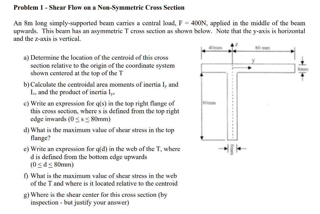Shear Flow T Beam - Home Design Ideas