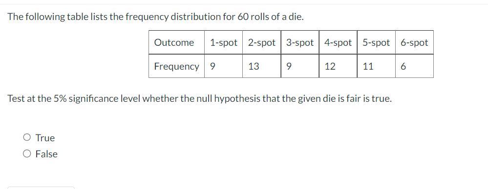 Solved The following table lists the frequency distribution | Chegg.com