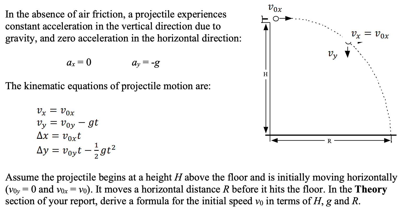 Solved Vox In the absence of air friction, a projectile | Chegg.com