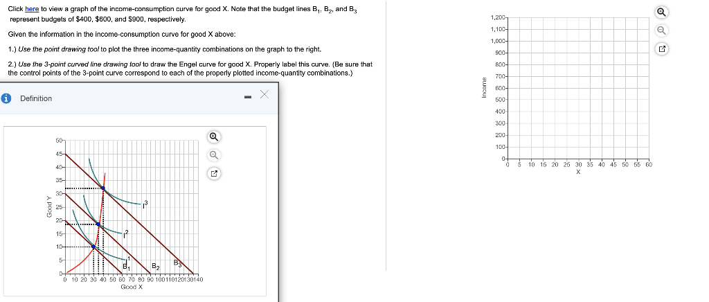 Click here to view a graph of the income-consumption | Chegg.com