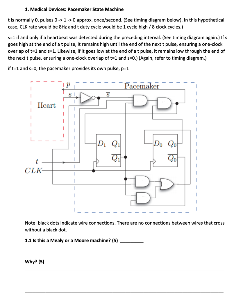 Solved 1. Medical Devices: Pacemaker State Machine t is | Chegg.com