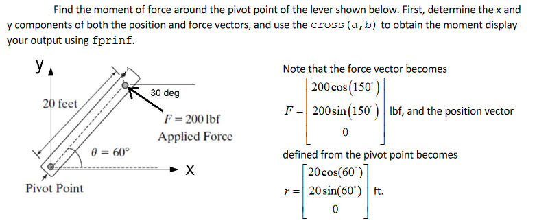Solved Find The Moment Of Force Around The Pivot Point Of