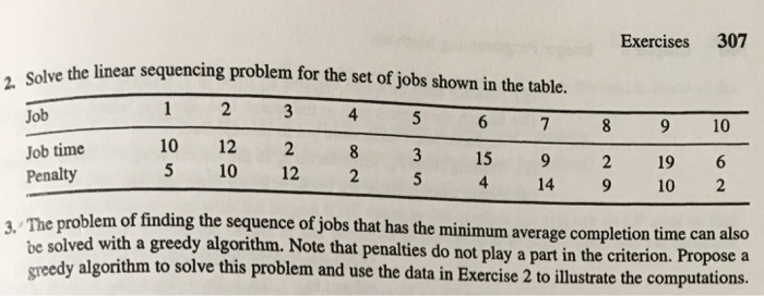 Solved Exercises 307 sale the linear sequencing problem for | Chegg.com