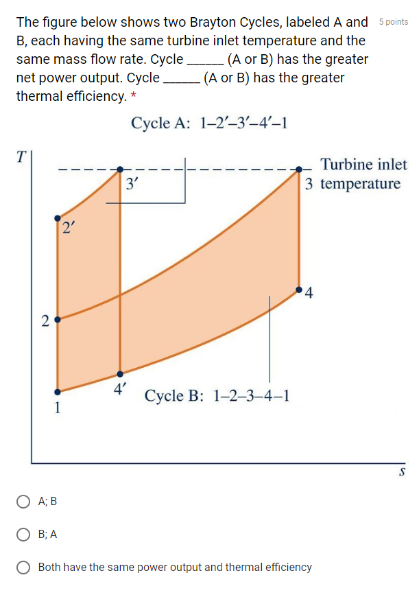 Solved The figure below shows two Brayton Cycles, labeled A | Chegg.com