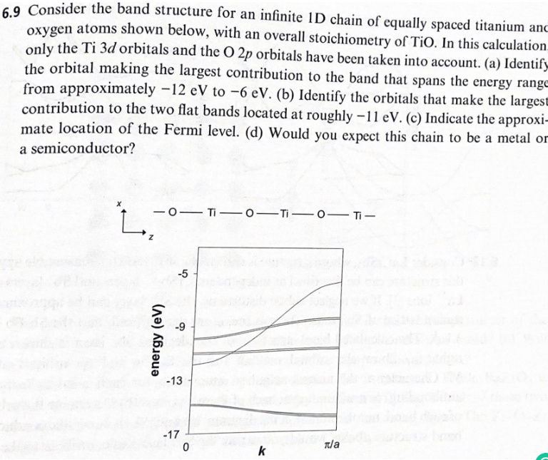 6.9 Consider the band structure for an infinite 1D | Chegg.com 6.9 Consider the band structure for an infinite 1D | Chegg.com