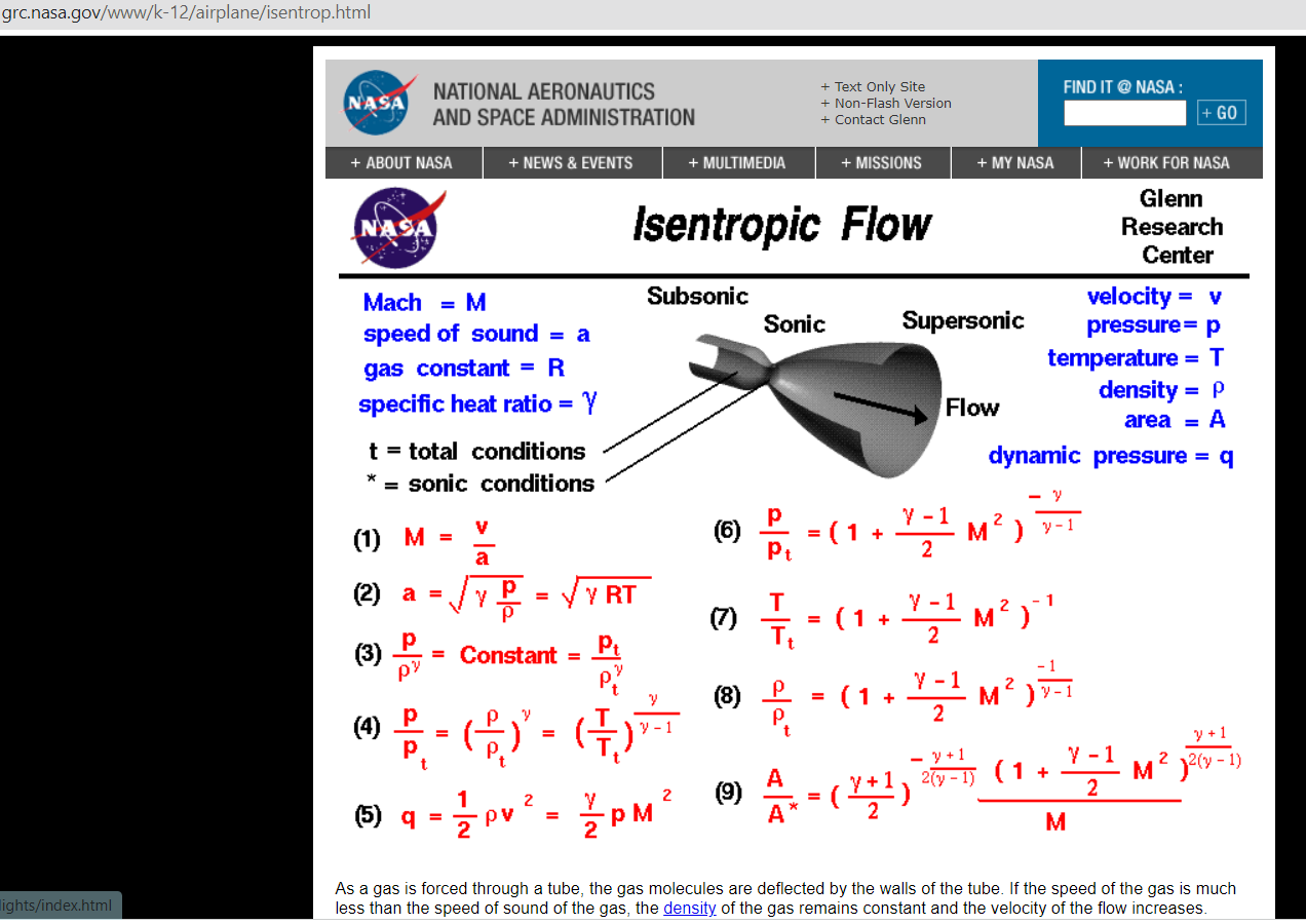 Solved Dear expert,For Isentropic flow problem shown below, | Chegg.com