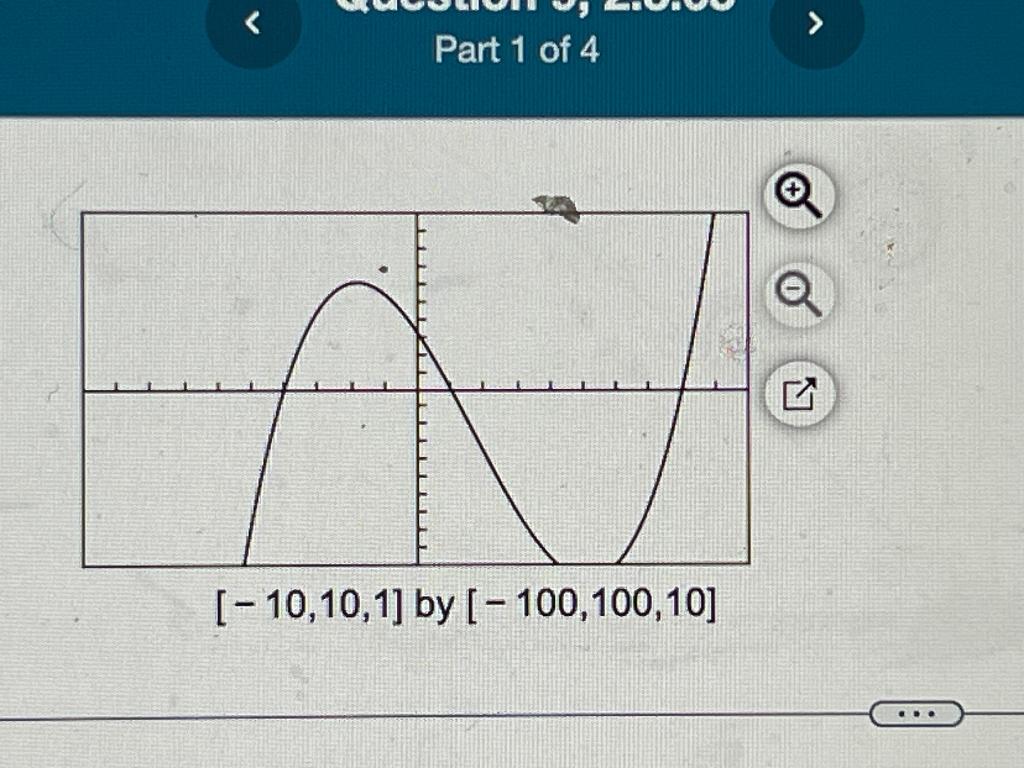 Solved List the zeros whose multiplicity is even. List the | Chegg.com