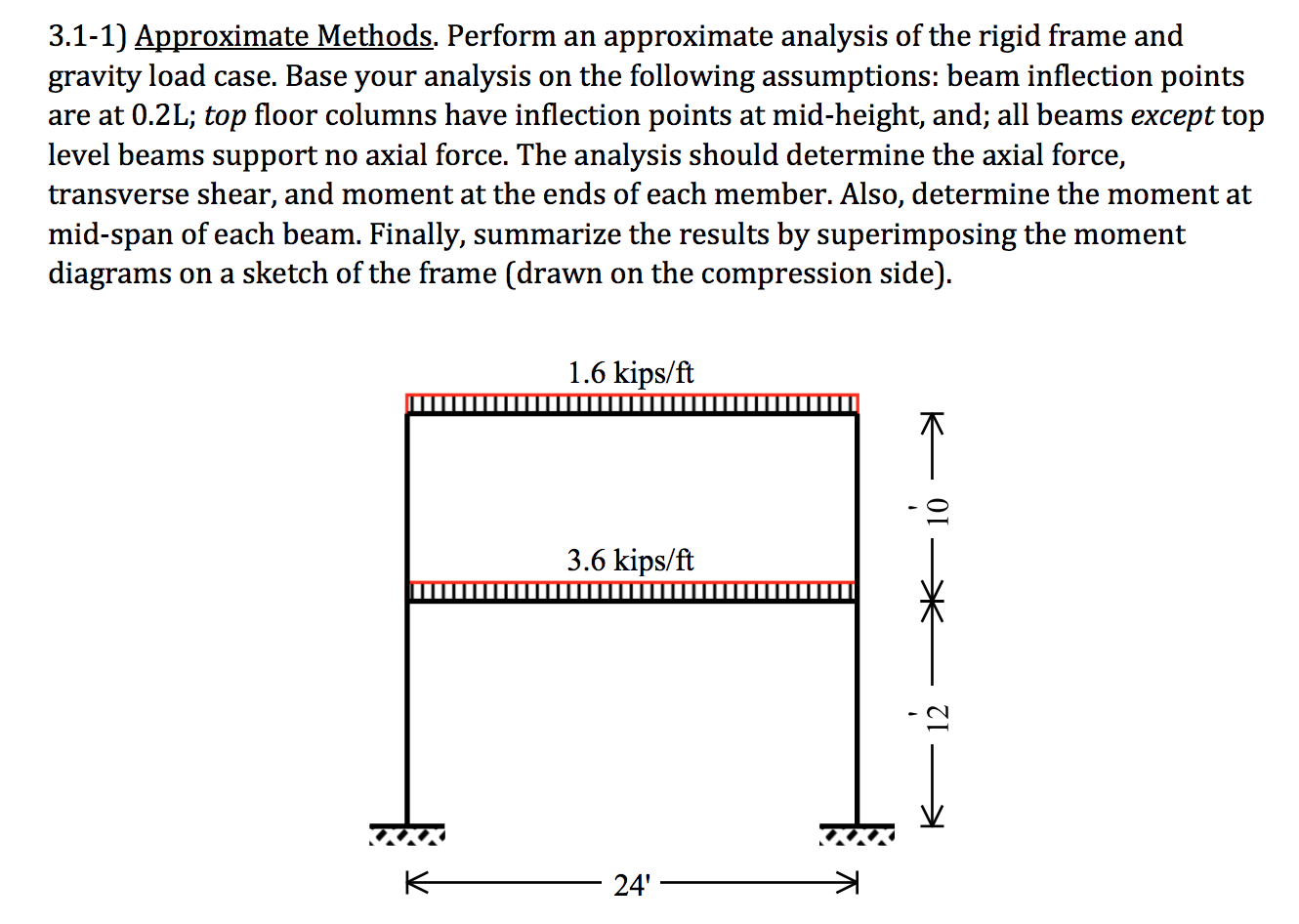 3.1-1) Approximate Methods. Perform an approximate | Chegg.com