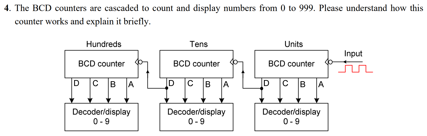 Solved 4. The BCD counters are cascaded to count and display | Chegg.com