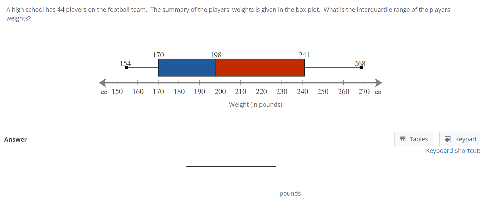 Solved A high school has 44 ﻿players on the football team. | Chegg.com