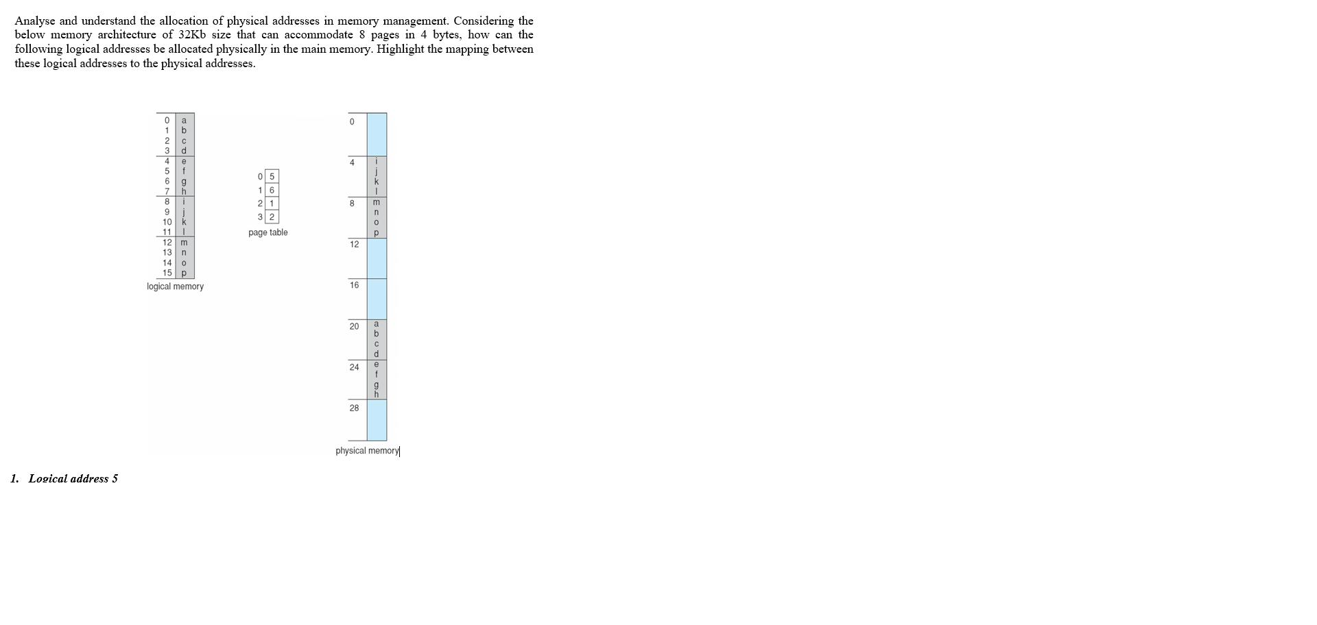 Solved Analyse and understand the allocation of physical | Chegg.com