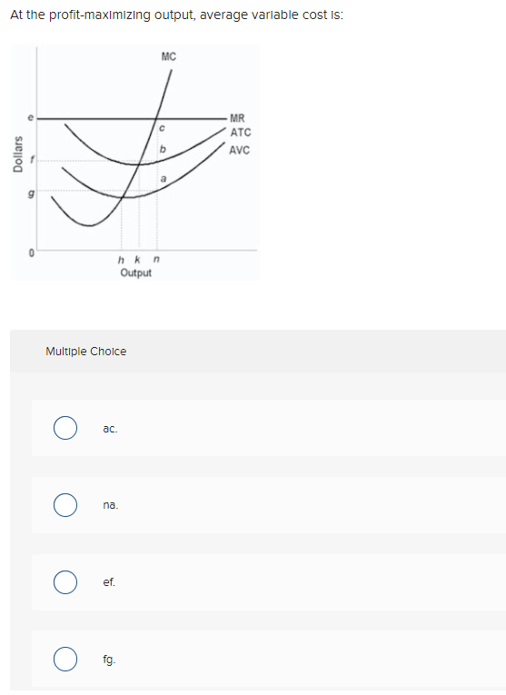 Solved At the profit-maximizing output, average variable | Chegg.com