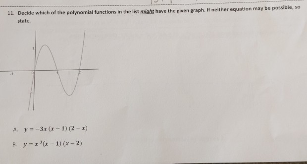 Solved 11. Decide which of the polynomial functions in the | Chegg.com