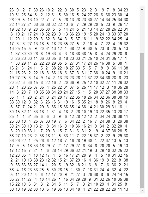 Solved (a) Use the accompanying results of the simulation to | Chegg.com