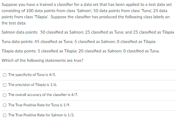 Solved Suppose you have a trained a classifier for a data | Chegg.com