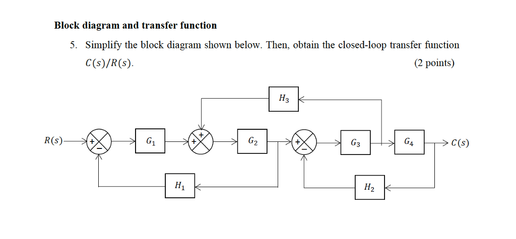 Solved Block diagram and transfer function 5. Simplify the | Chegg.com