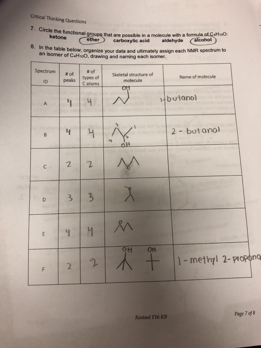 Solved 6. The spectra of cyclobutanol, cyclopentanol, and | Chegg.com
