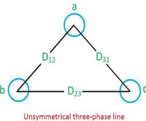 Solved A three-phase overhead line made up of three Linnet, | Chegg.com