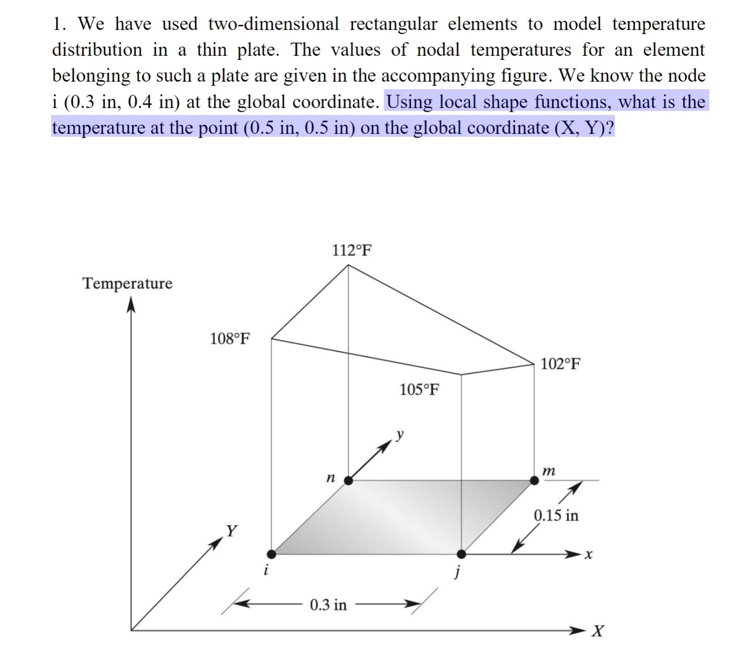 Solved 1. ﻿We have used two-dimensional rectangular elements | Chegg.com