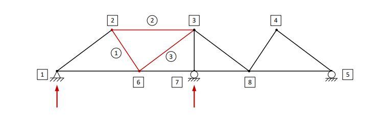 Solved The truss bridge has dimensions as shown in the | Chegg.com