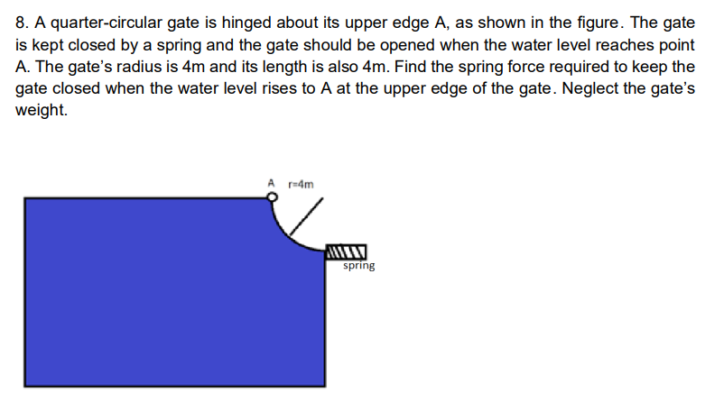 Solved A quarter-circular gate is hinged about its upper | Chegg.com