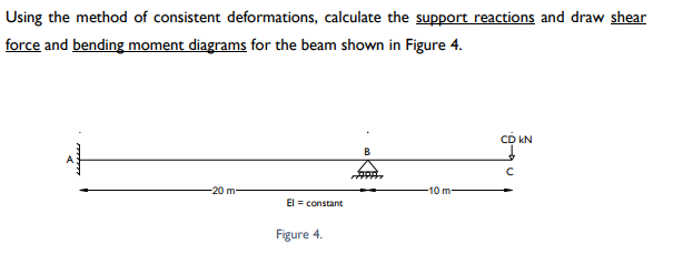 Solved Using the method of consistent deformations, | Chegg.com