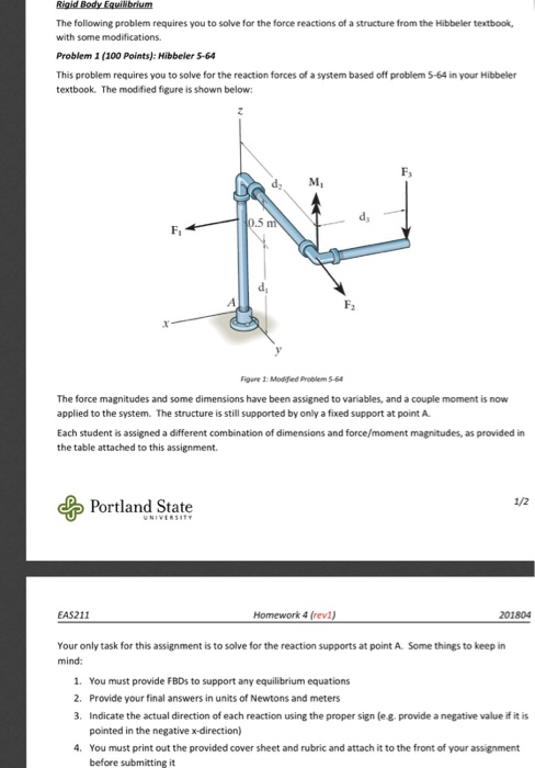Solved This is a static problem, use the forces below and | Chegg.com