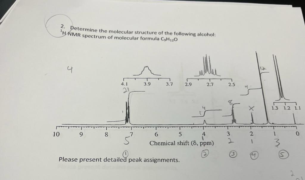 Solved 2. Determine the molecular structure of the following | Chegg.com