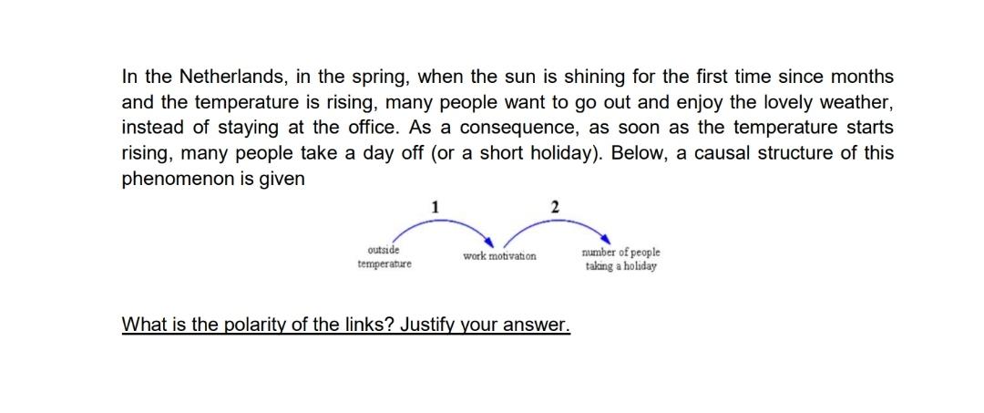 Solved In the Netherlands, in the spring, when the sun is | Chegg.com
