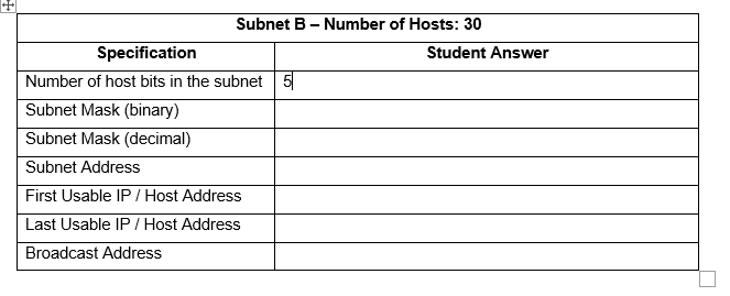 Solved Given an IP address and mask of 202.152.19.56 / 16 | Chegg.com