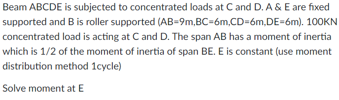Solved Beam ABCDE is subjected to concentrated loads at C | Chegg.com