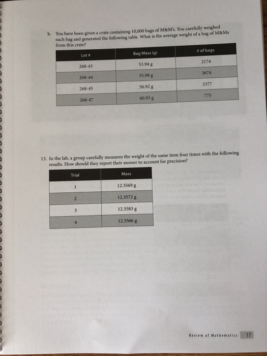 Solved NAME: DATE INSTRUCTOR SECTION/GROUP IN-CLASS LAB | Chegg.com