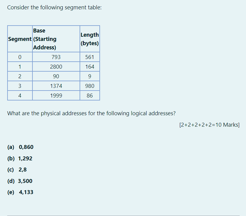 Solved Consider the following segment table: Base Segment | Chegg.com
