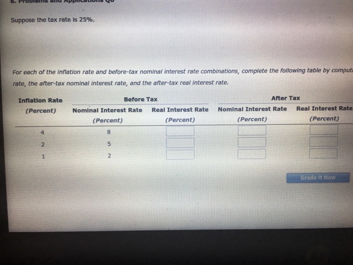 Solved 6. Problems and Applications Q6 | Chegg.com