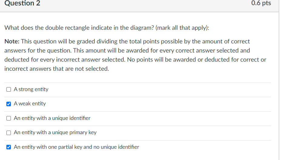 Solved Consider the following set of requirements for a | Chegg.com