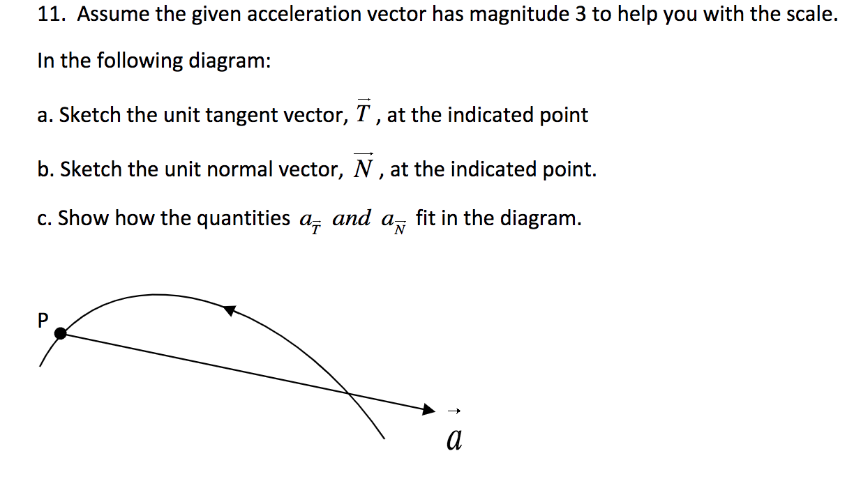11. Assume the given acceleration vector has | Chegg.com