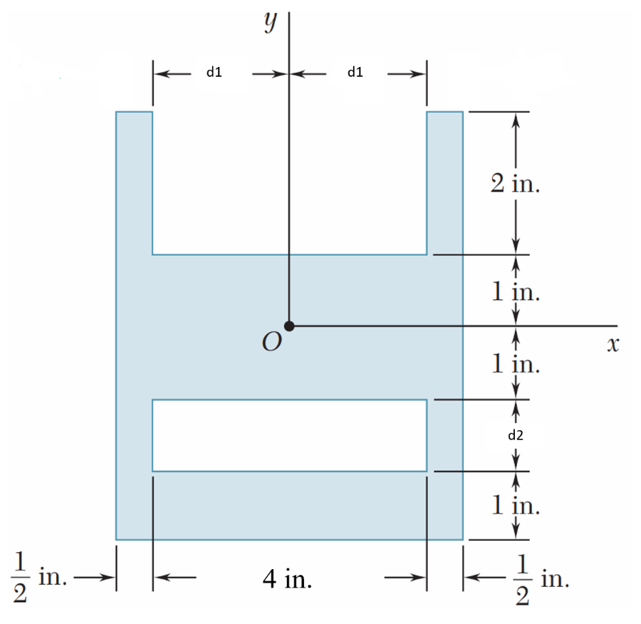 Solved Determine the CENTROIDAL moment of inertia Ix. Write | Chegg.com
