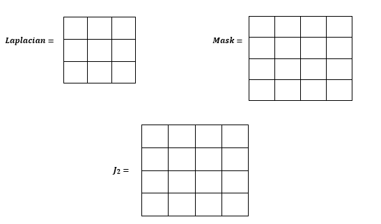 Show the result of performing image sharpening on an | Chegg.com