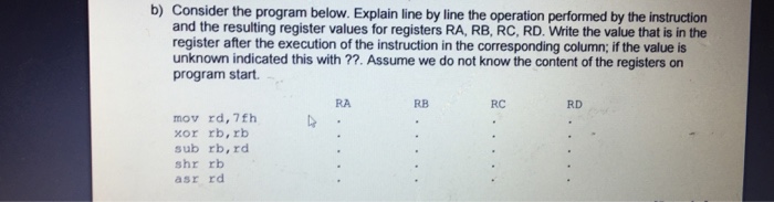 Solved b) Consider the program below. Explain line by line | Chegg.com