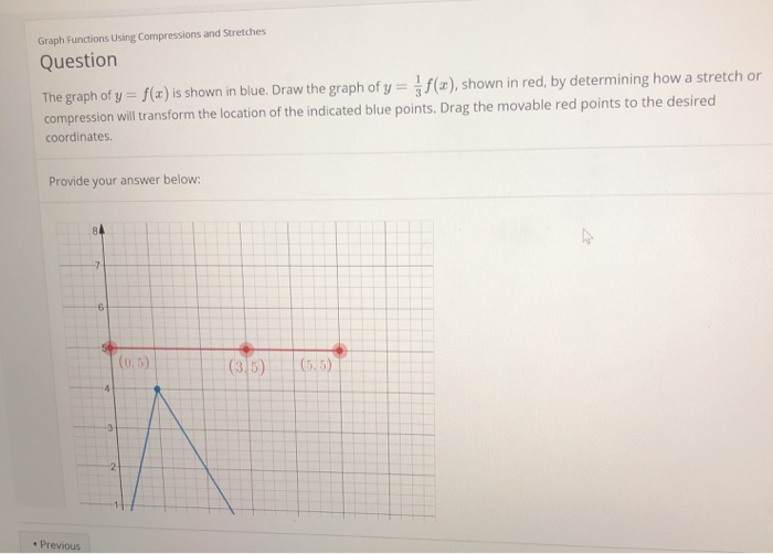 Solved Graph Functions Using Compressions and Stretches | Chegg.com
