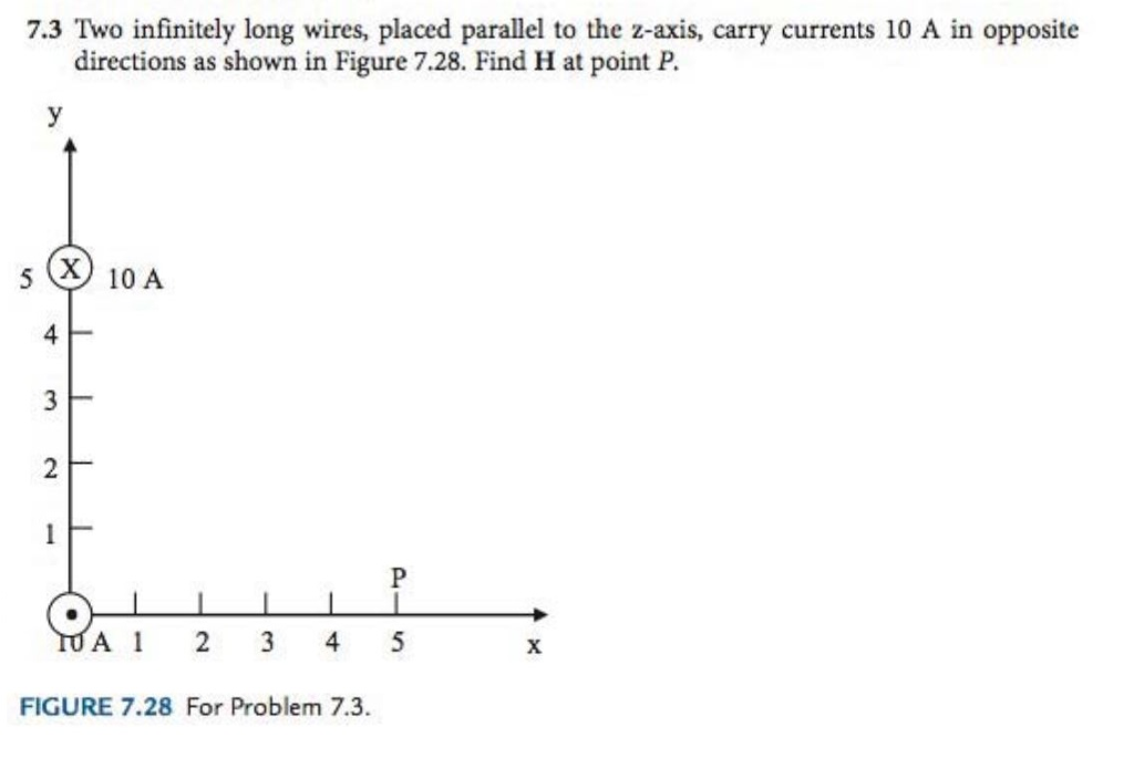 Solved 7.3 Two infinitely long wires, placed parallel to the | Chegg.com