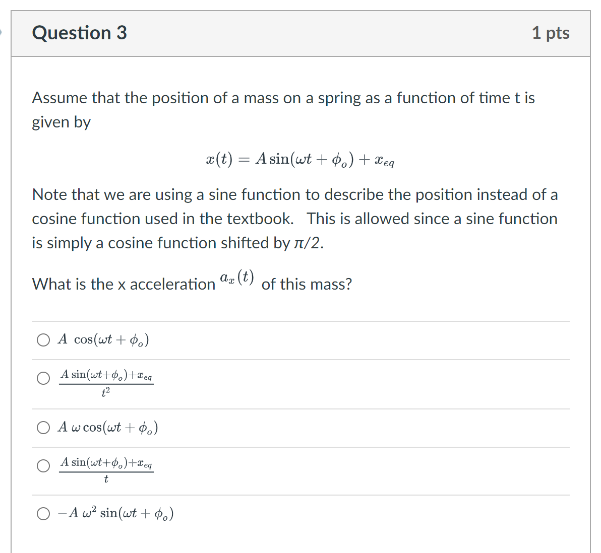 Solved What is the frequency f of the oscillations shown in | Chegg.com