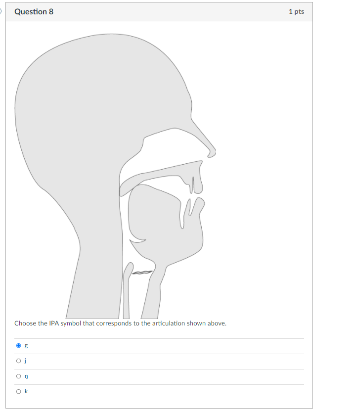 Solved Question 5 1 pts Choose the IPA symbol that | Chegg.com