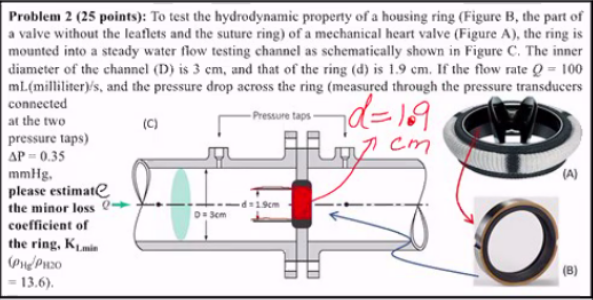 Solved Problem 2 (25 peints): To test the hydrodynamic | Chegg.com