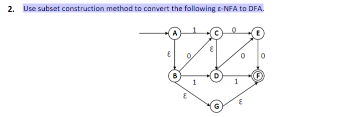 Solved 2. Use subset construction method to convert the | Chegg.com
