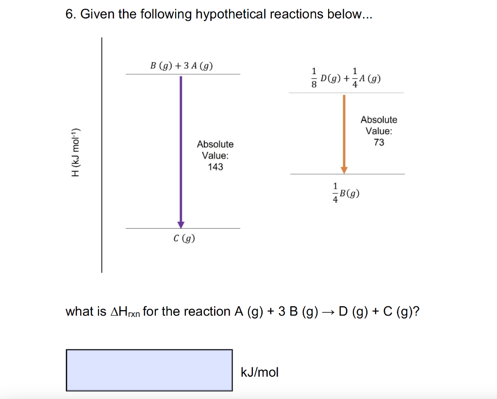 Solved 6. Given the following hypothetical reactions | Chegg.com