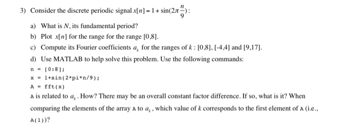 Solved Consider the discrete periodic signal x[n] = 1+sin | Chegg.com